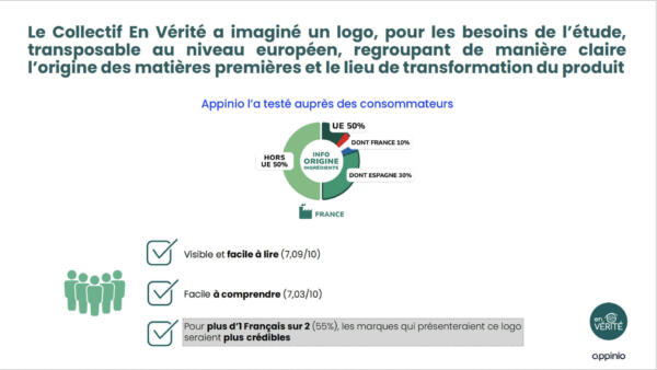 Les Français veulent la transparence sur l'origine des produits - Le ...