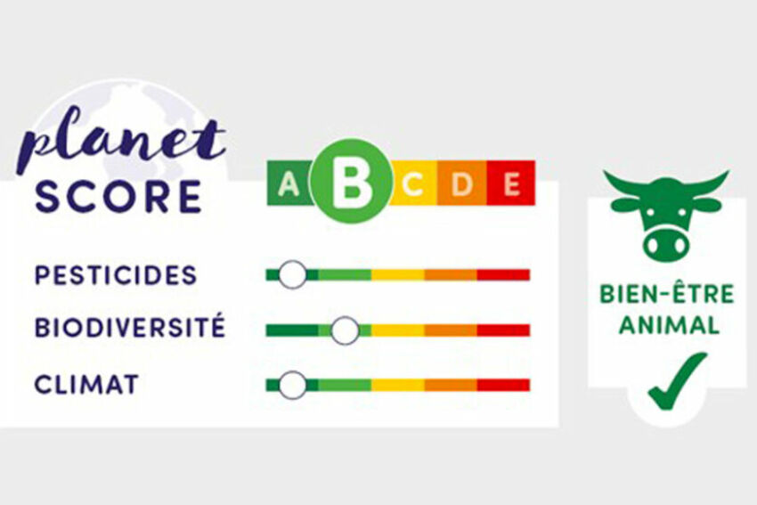 Planet-Score, l'affichage environnemental "bio compatible" - Le monde ...